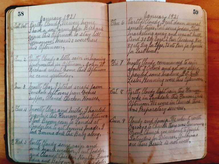 The Morgan Log House: An Agricultural History | Morgan Log House